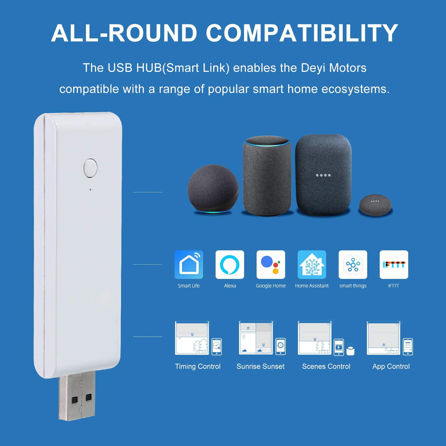 WG01 Smart Link Tuya Wifi USB HUB – Deyi Motor