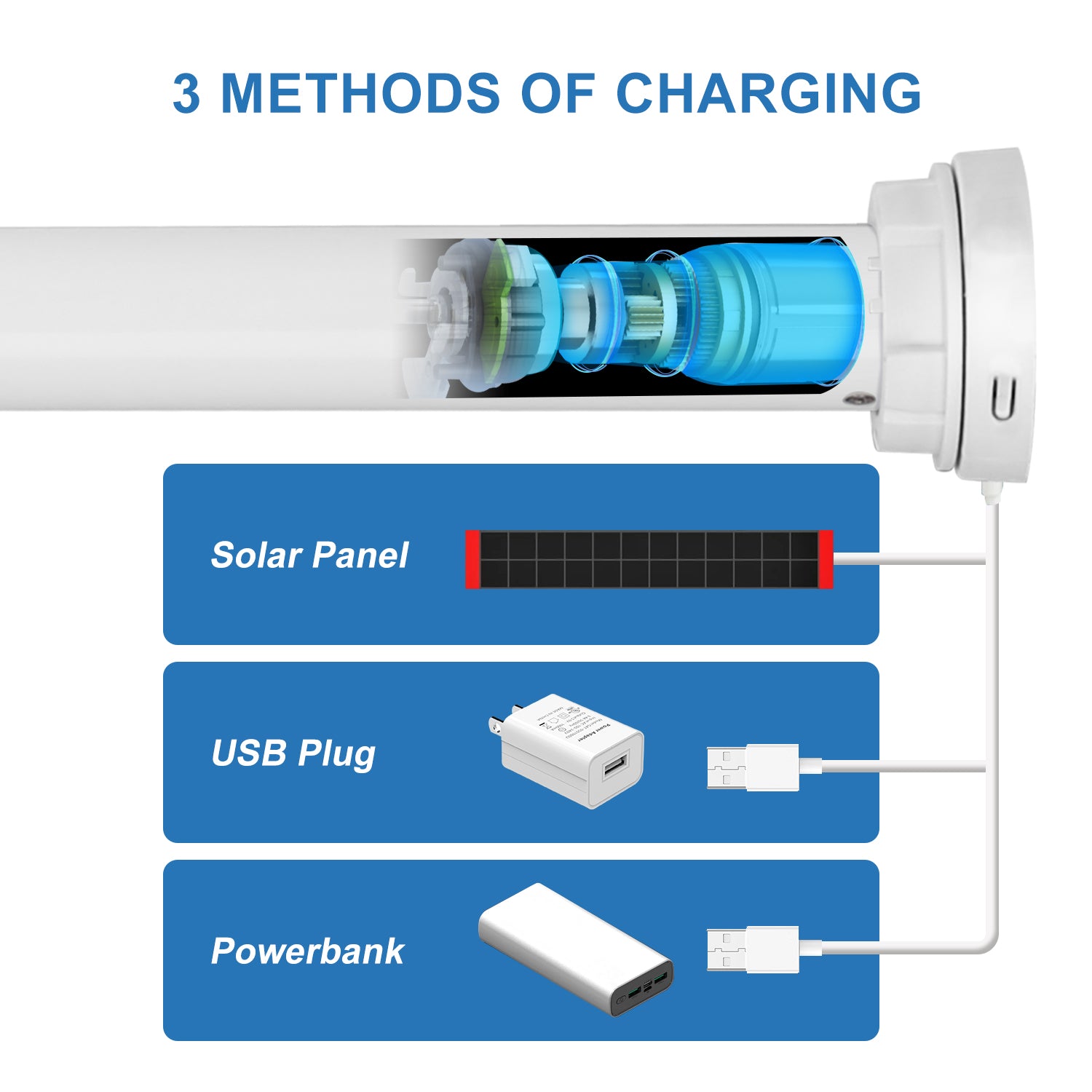 25mm Diameter DC ZWave Smart Tubular Motor, with Built-in Rechargeable ...